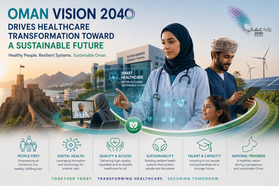 Oman Vision 2040 Drives Healthcare Transformation Toward a Sustainable ...